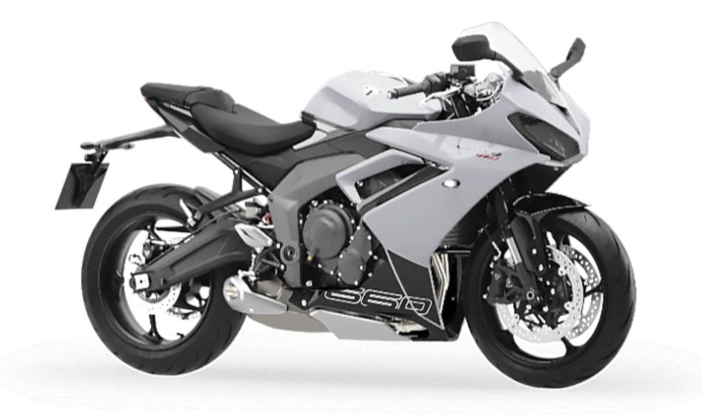 Motorbikes for sale | New & Used | Trade Me Motors
